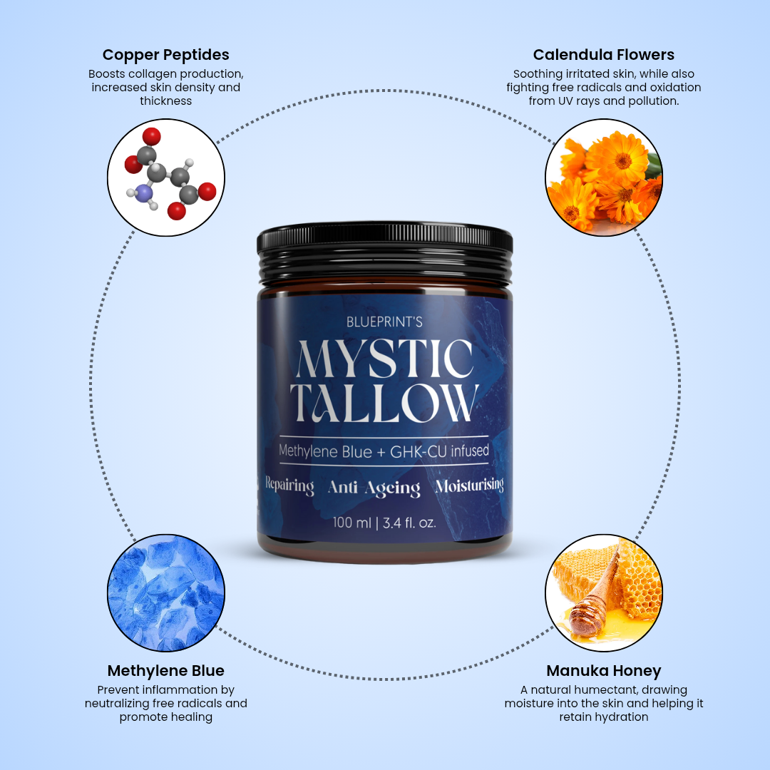 Mystic Tallow - Organic Beef Tallow Balm with Methylene Blue & GHK-Cu – Blueprint Vitality